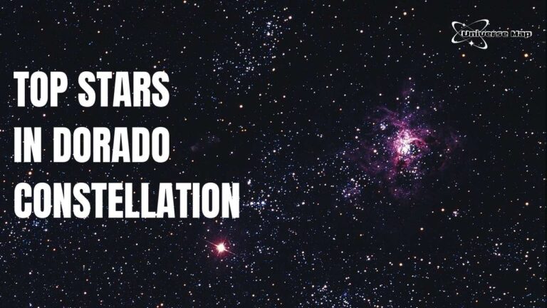 Dorado - Universe Map