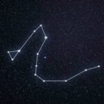 Draco Constellation - Universe Map