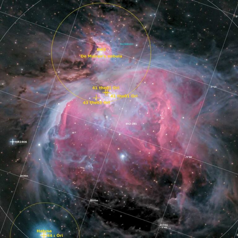 Orion Nebula (M42) - Universe Map