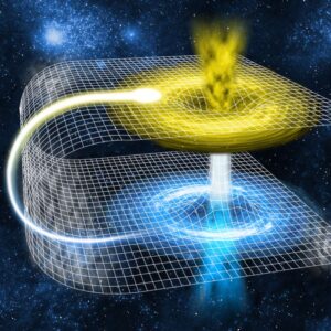 Wormholes - Universe Map