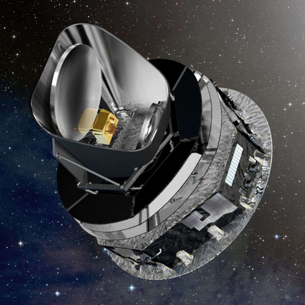 Planck - Universe Map